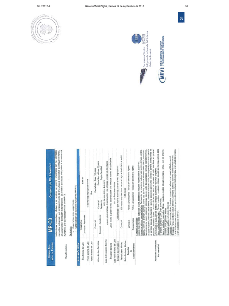 Zonificacion MP-C3 | PDF