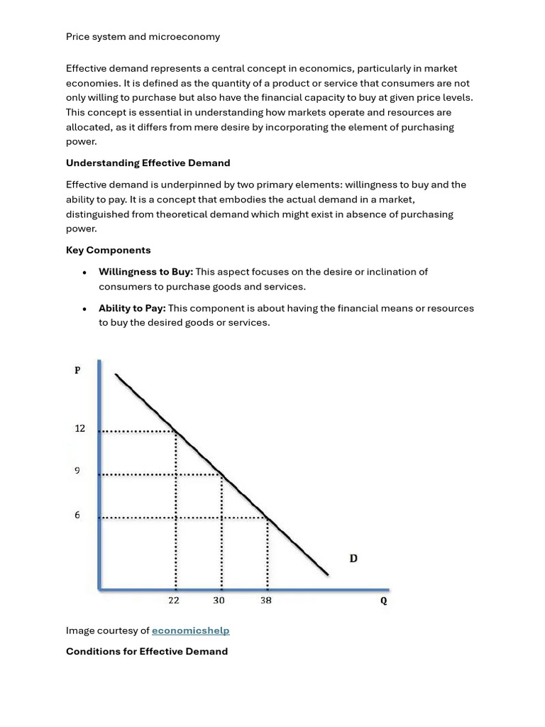 Price System and Microeconomy | PDF | Demand | Finance & Money Management
