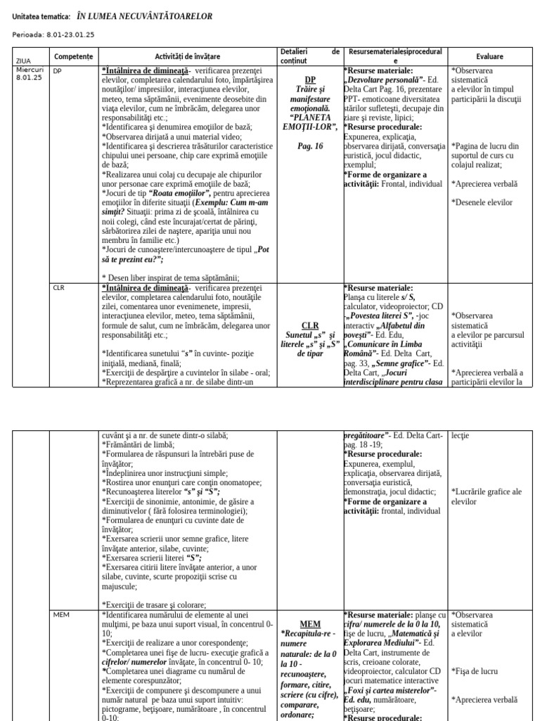 Întâlnirea de Dimineaţă DP Resurse Materiale | PDF