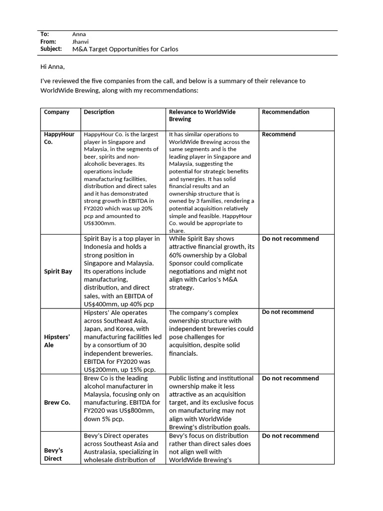 Task 1 - Email Template v2 | PDF