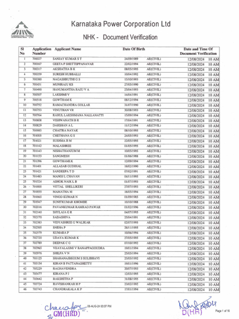 NHK Candidate List Doc Ver | PDF