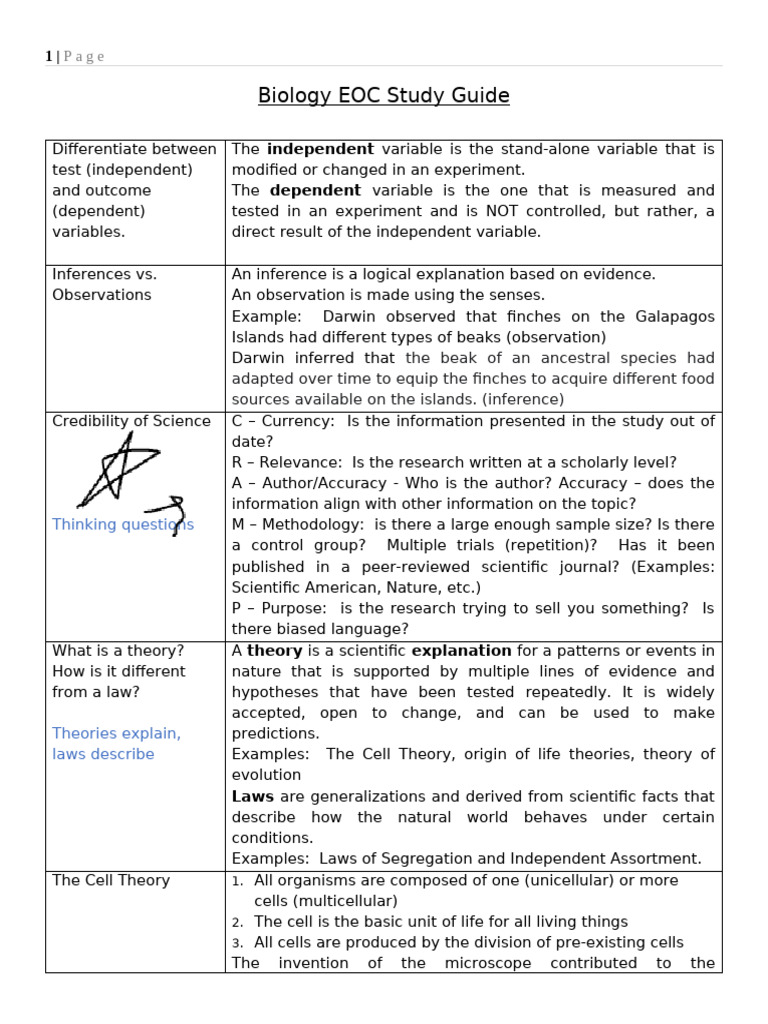 Biology EOCStudy Guide 2024 | PDF