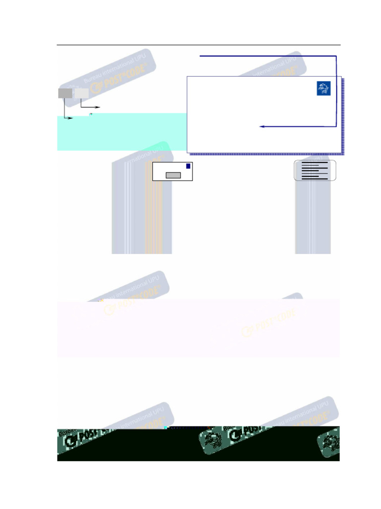 South Africa: Postcode Postcode Type and Position | PDF