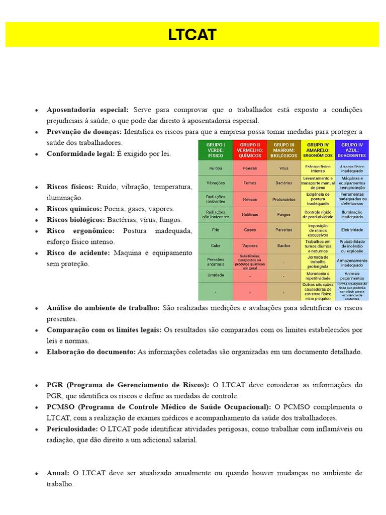 Resumo Do LTCAT | PDF