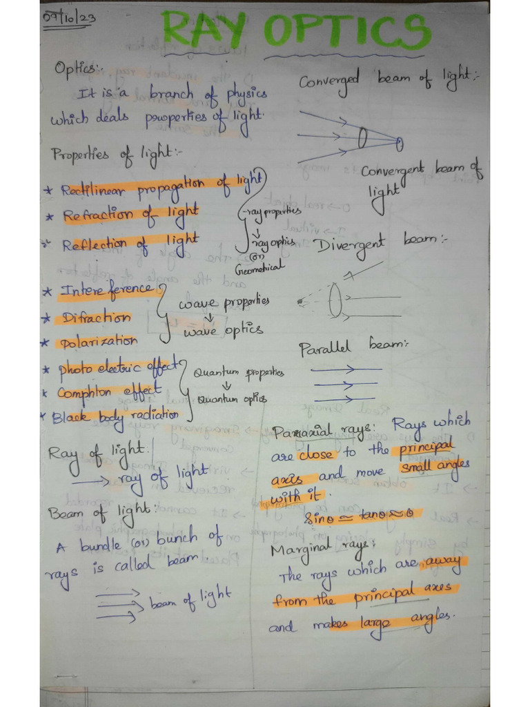 Ray Optics Notes | PDF