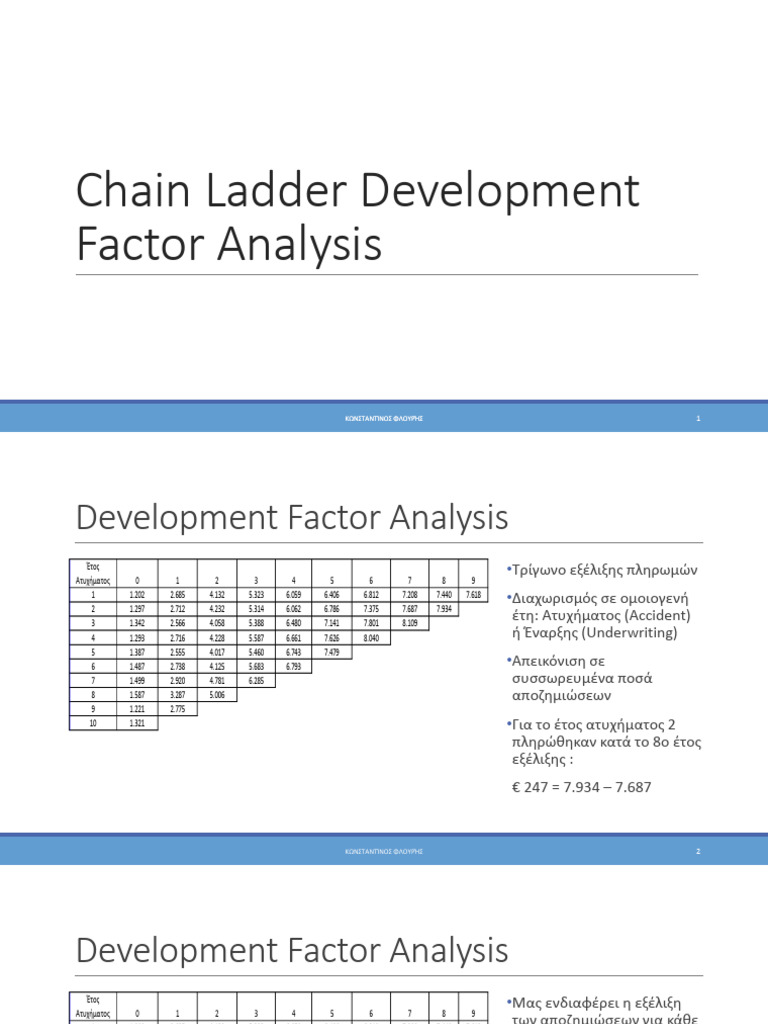 Chain Ladder Development Factor Analysis | PDF