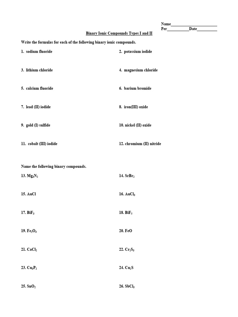 Binary Ionic Compounds Practice | PDF