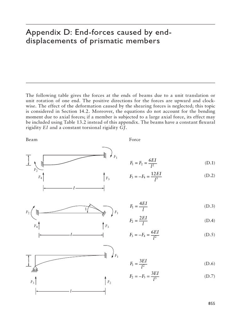 End-Forces Caused by End-Displacements of Prismatic Members | PDF