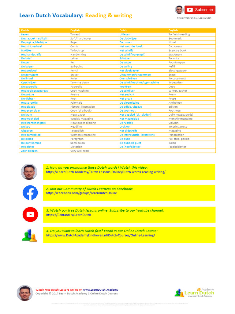 LEARN DUTCH Reading Writing | PDF