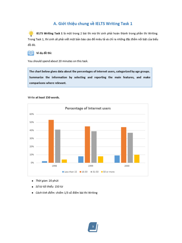 01 Writing Unit 1 | PDF