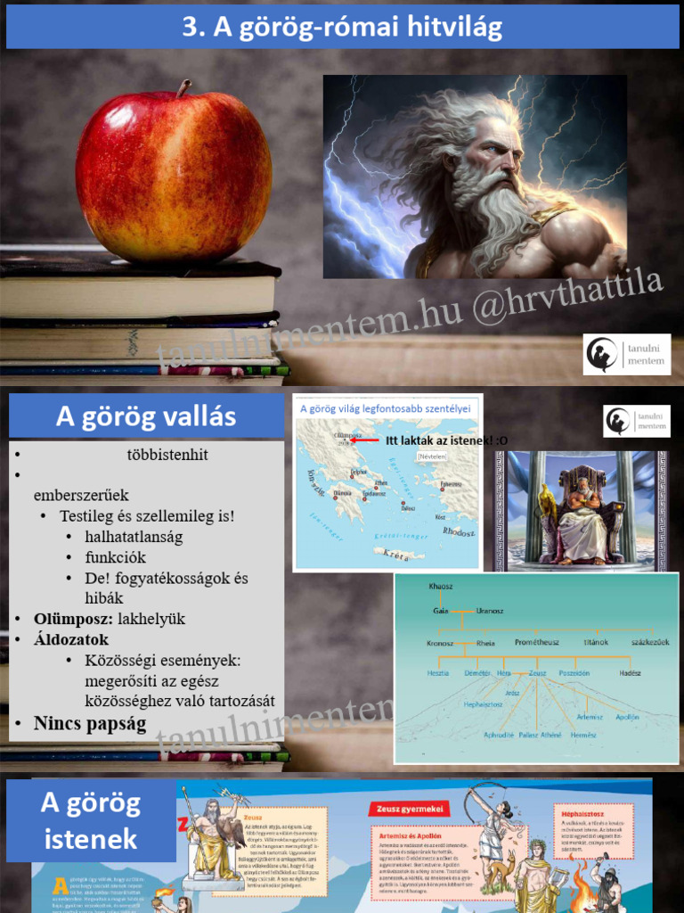 Vallasok Gorog Romai Zsido Kereszteny Vizjeles | PDF