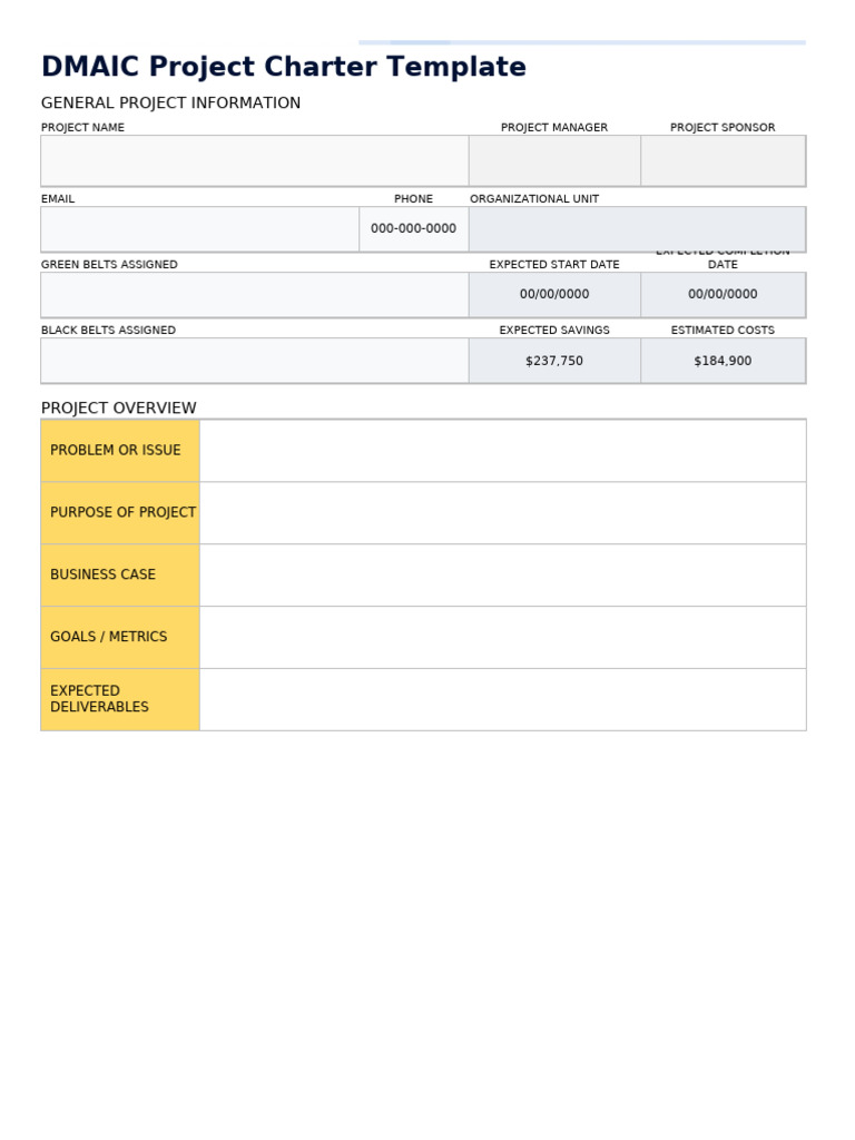 IC DMAIC Project Charter Template 12109 | PDF