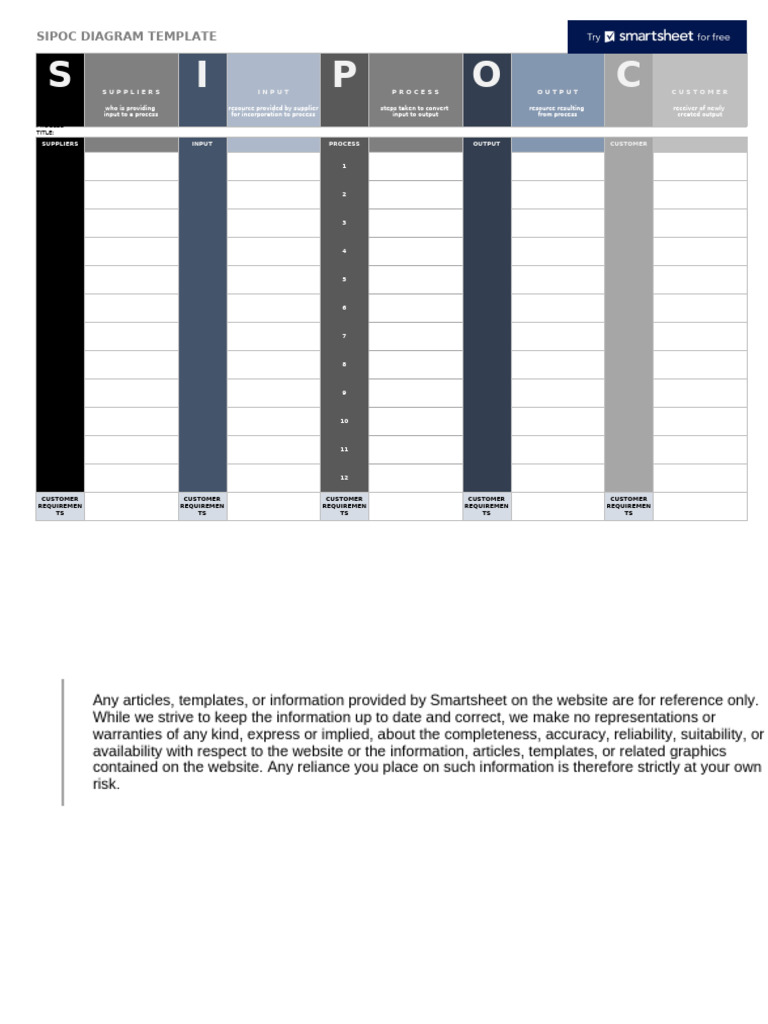 Ic Sipoc Diagram Template 12109 | PDF