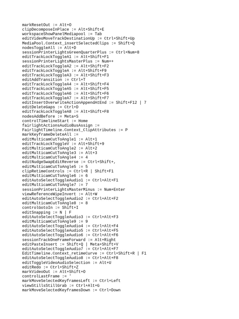 591368485-Kolder-creative-Keyboard-Layout-June-2022 Keys | PDF