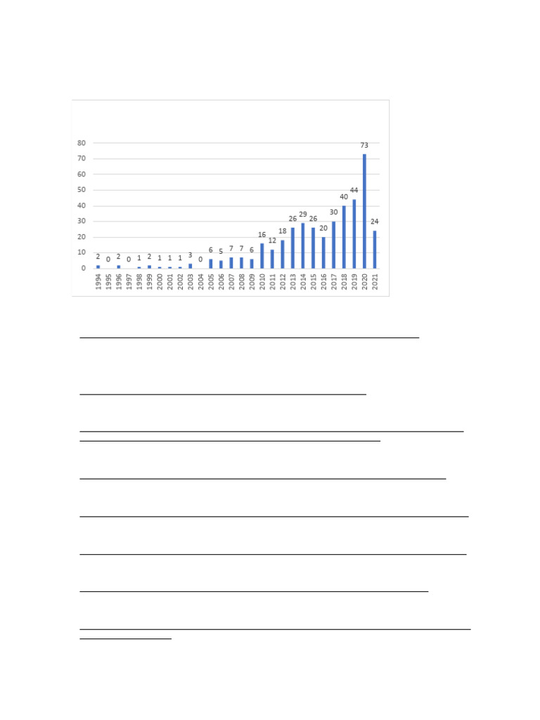 2may2021 PG SGA Bibliography by Year Running Total | PDF | Cancer ...