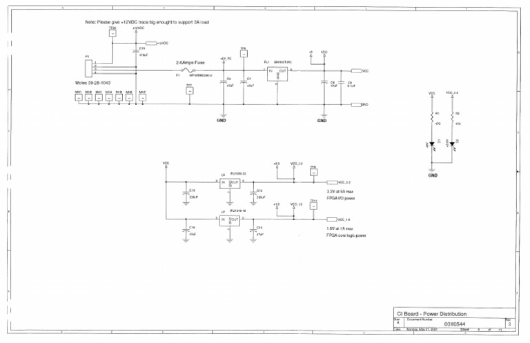CI Board | PDF
