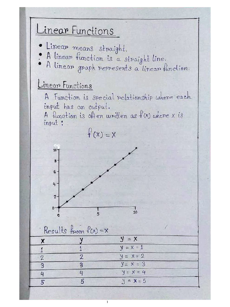Basic Mathematics For Data Science Handwritten Notes 1683554075 | PDF