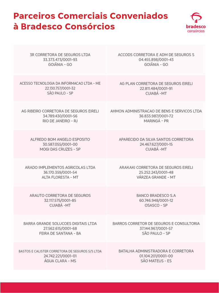 parceiros-comerciais-conveniados | PDF