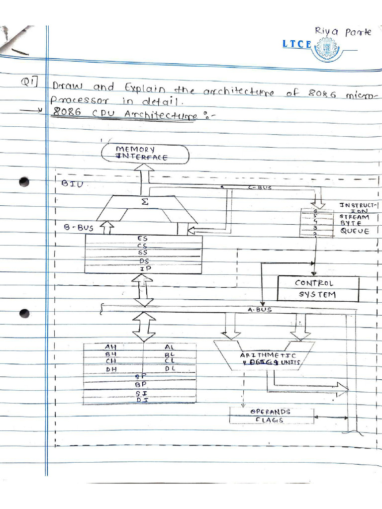 MP Assignment 1 | PDF
