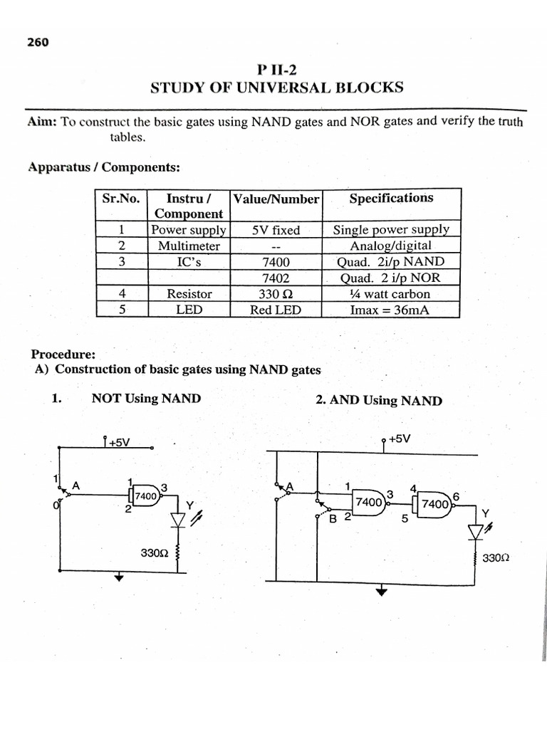 Xi Cs-II Pract No. 4 Universal Block | PDF