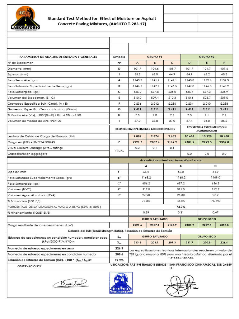 TSR Aashto T-283, (19.0 MM) 04 Septiembre 2024 | PDF