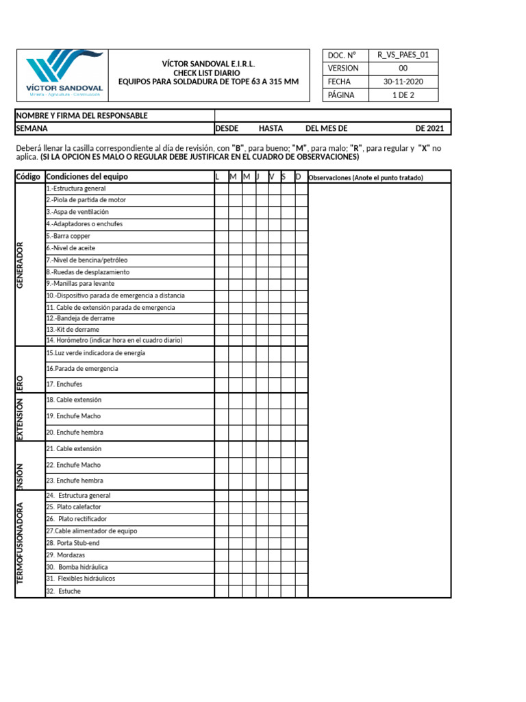Formatos Check List | PDF | Enchufes y tomas de corriente alterna ...