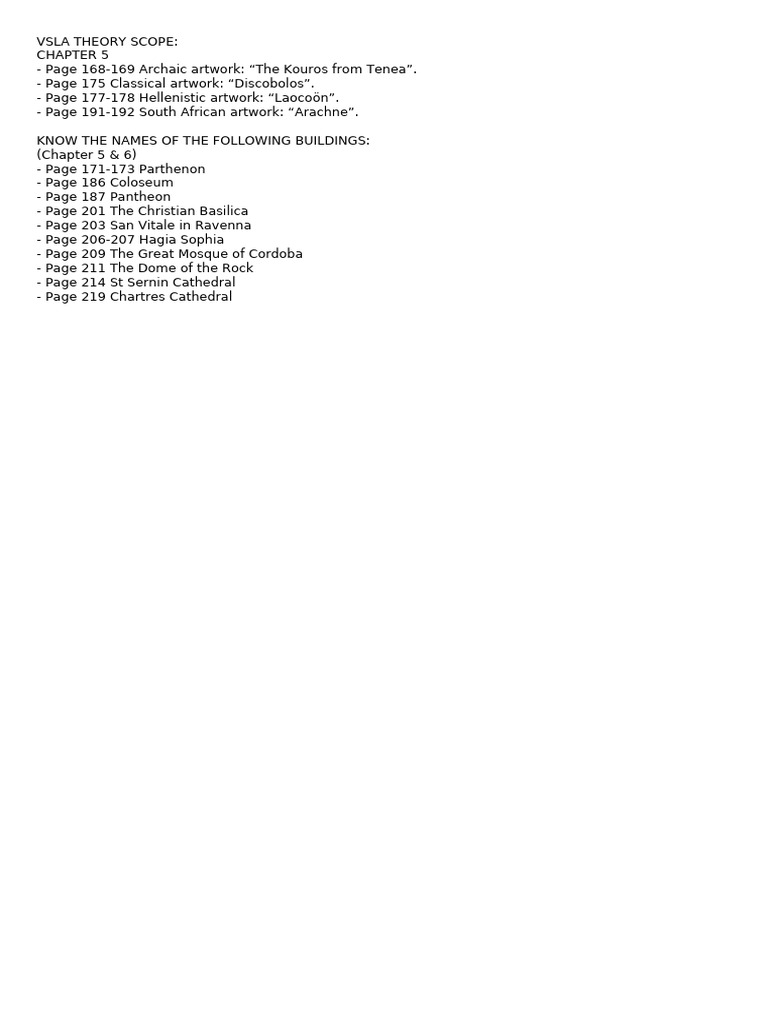 Vsla Theory Scope | PDF