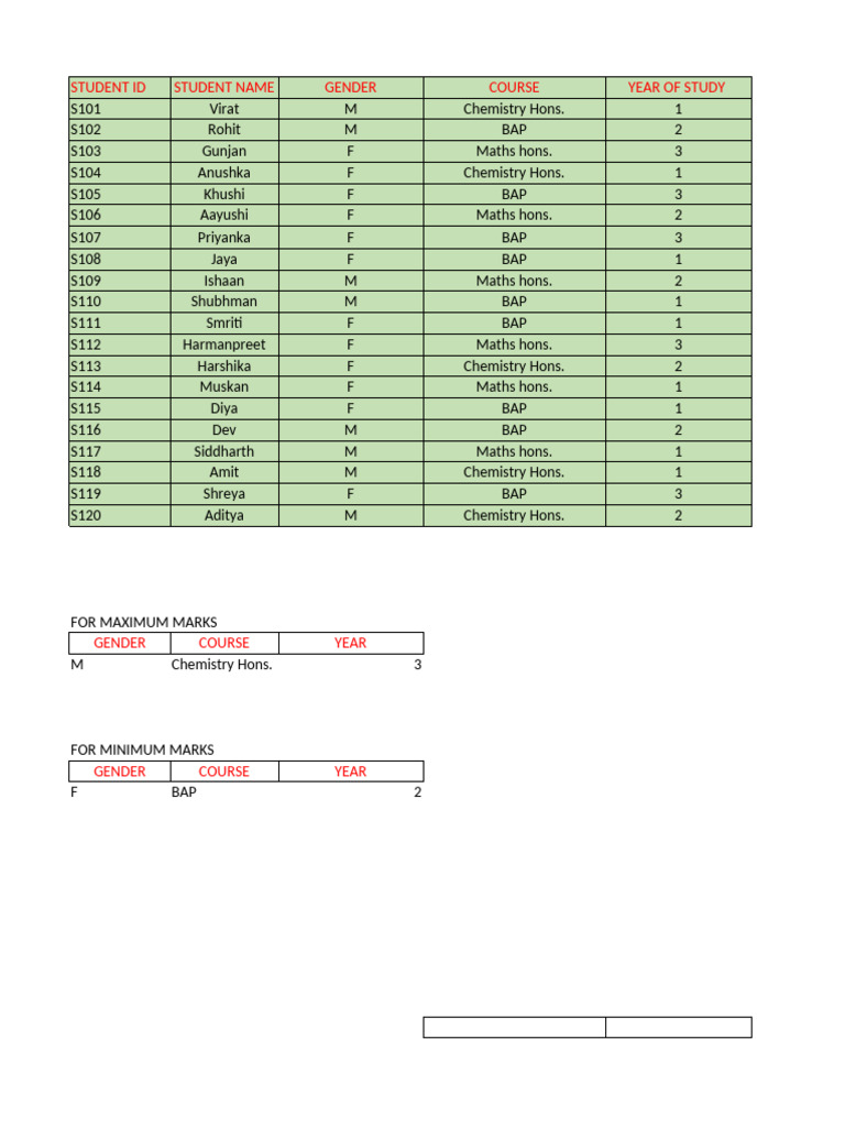 Ayushi - Khushi 4th Oct | PDF