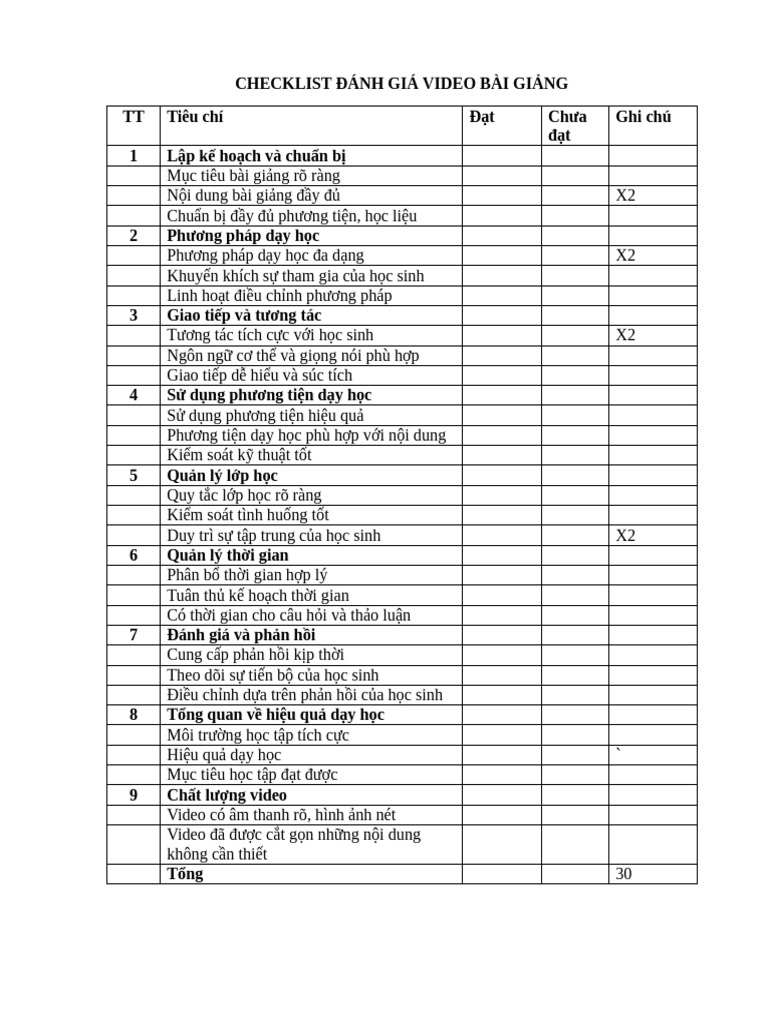 Checklist Đánh Giá Video Bài Gi NG | PDF
