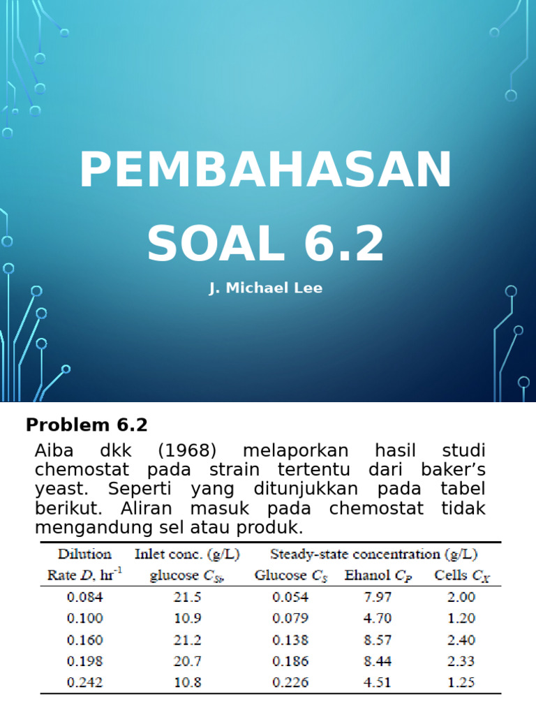 Soal 6.2 | PDF
