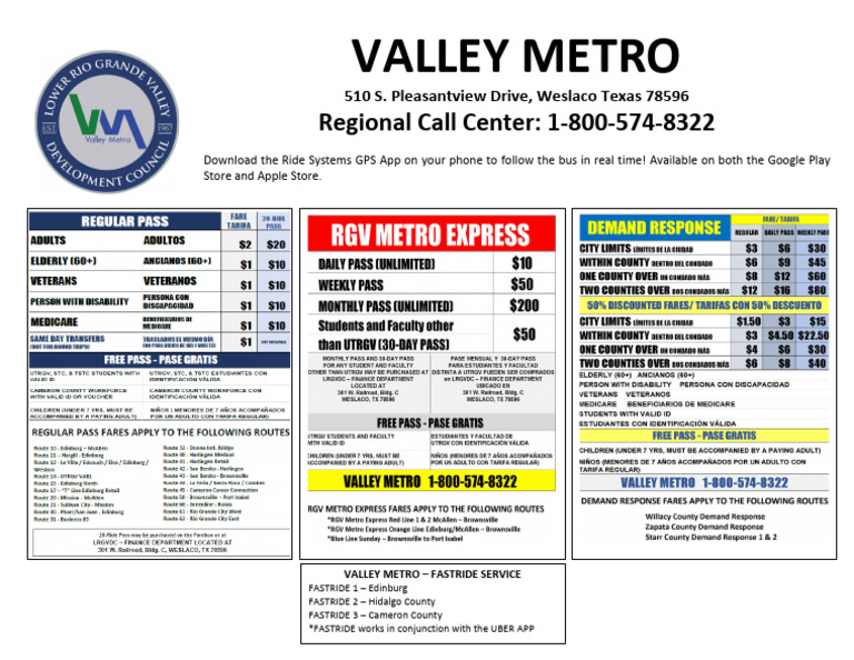 Valley Metro Fares | PDF