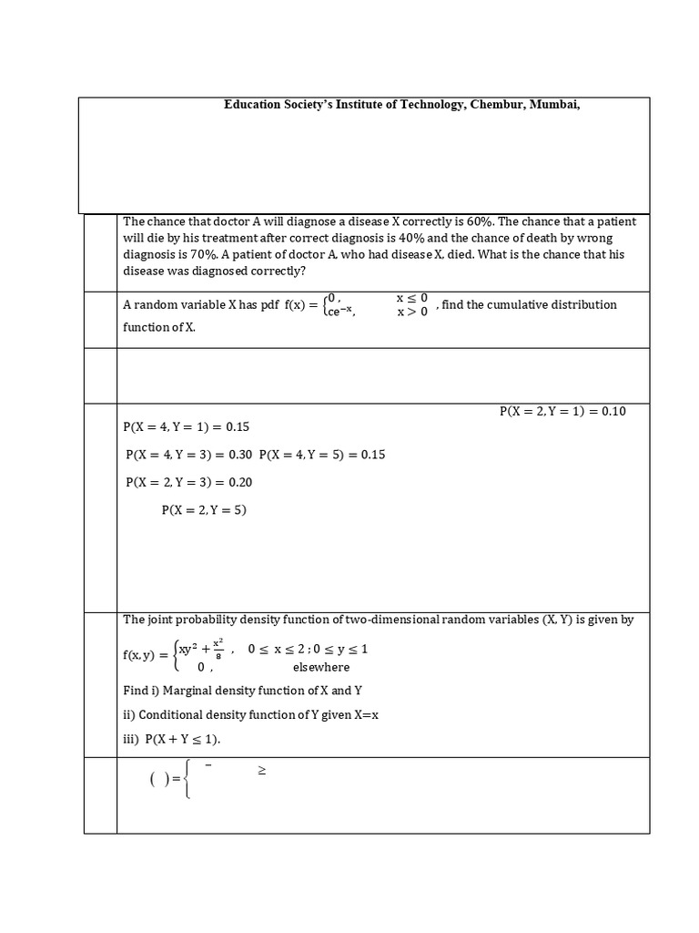 ASSIGNMENT On MATHEMATICS FOR AIML | PDF