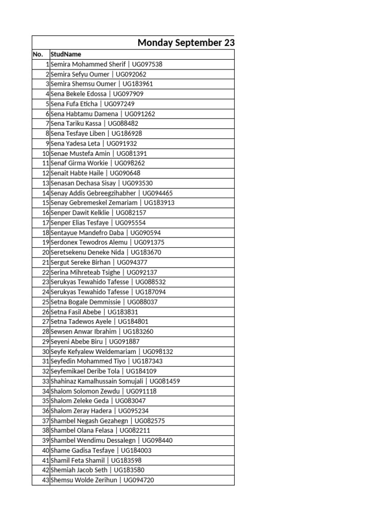 5 UAT 23-09-2024 Morning Schedule | PDF