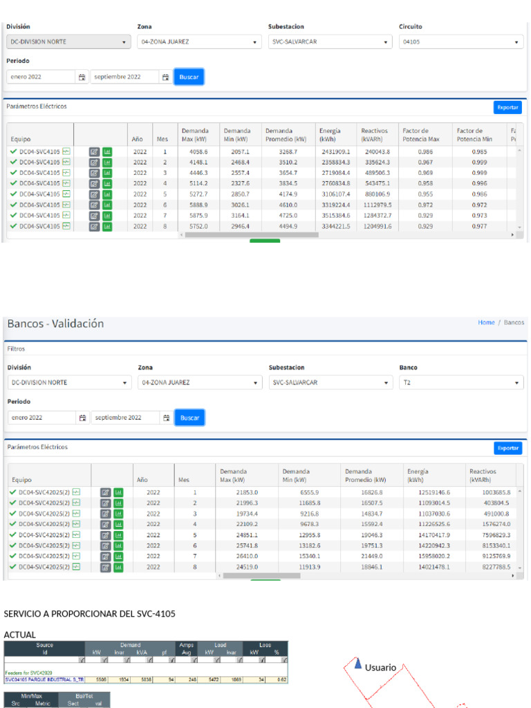 Tyco Incremento | PDF