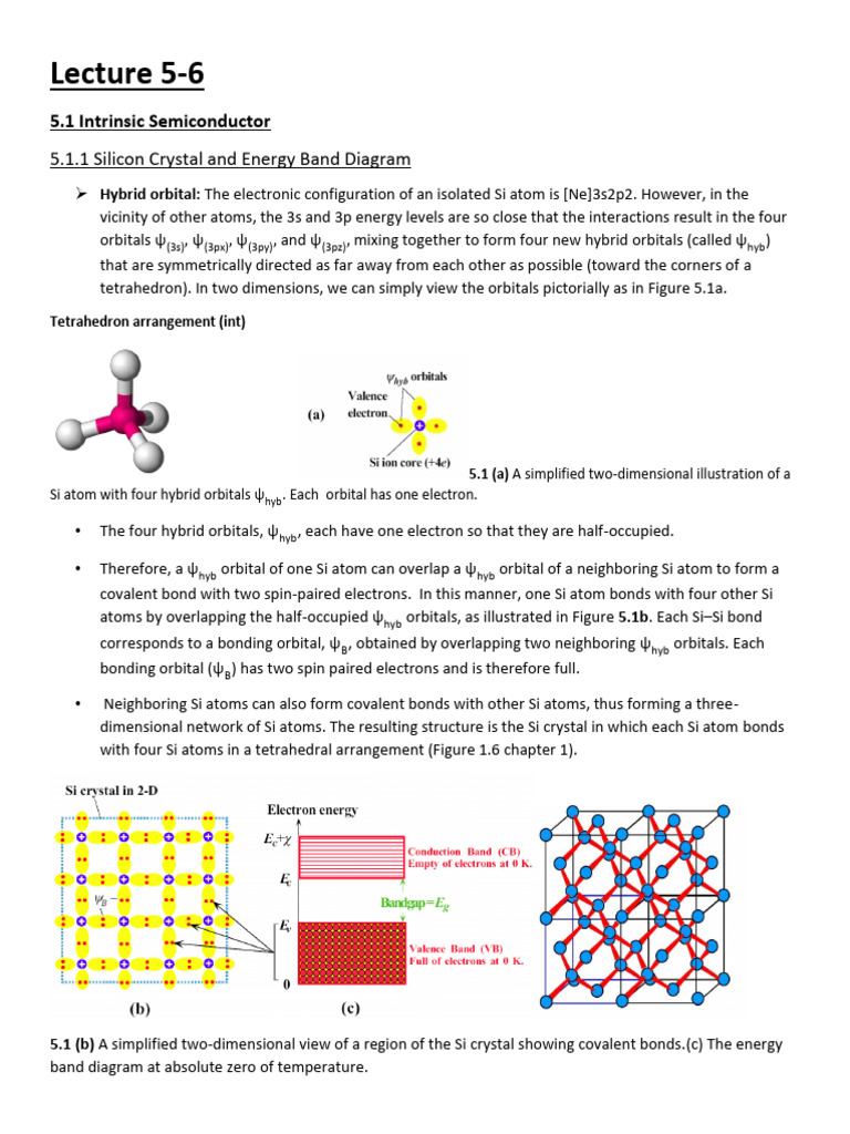 Lecture 5-6 PDF | PDF