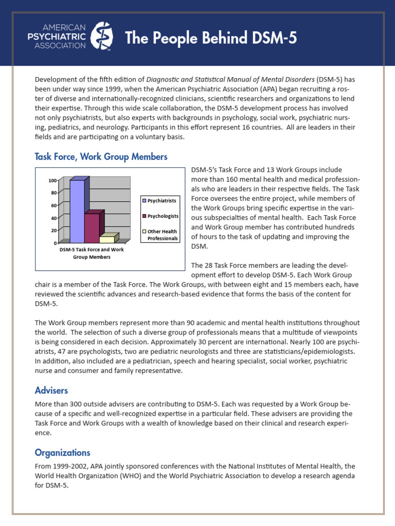 APA - DSM - People Behind DSM 5 | PDF