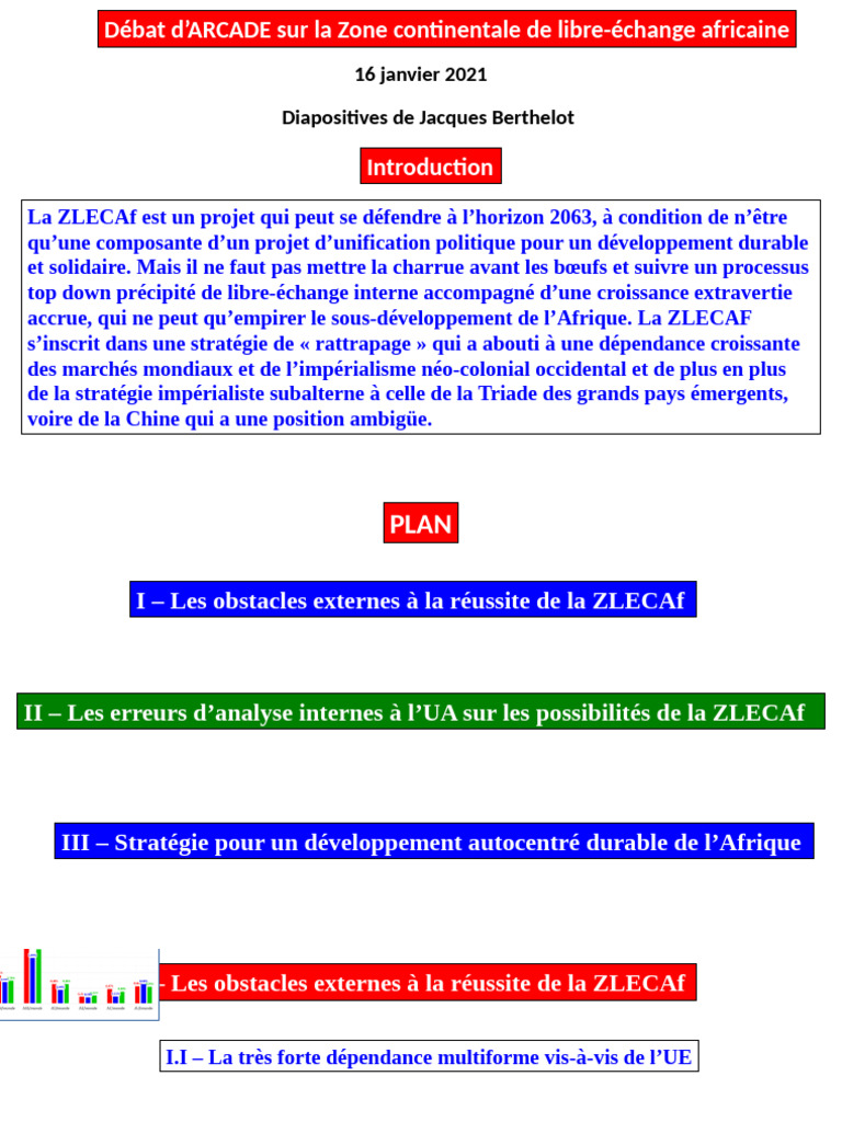 Debat D ARCADE Sur La Zone de Libre Echa | PDF