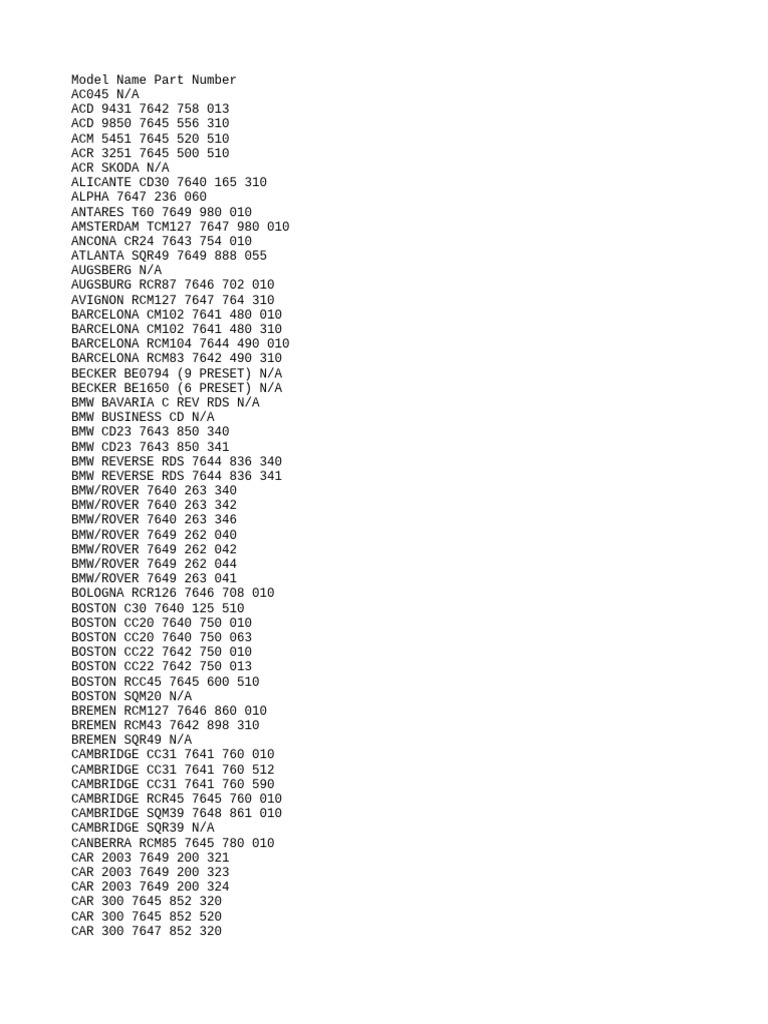Carradio Code Calculator v1.1 List | PDF