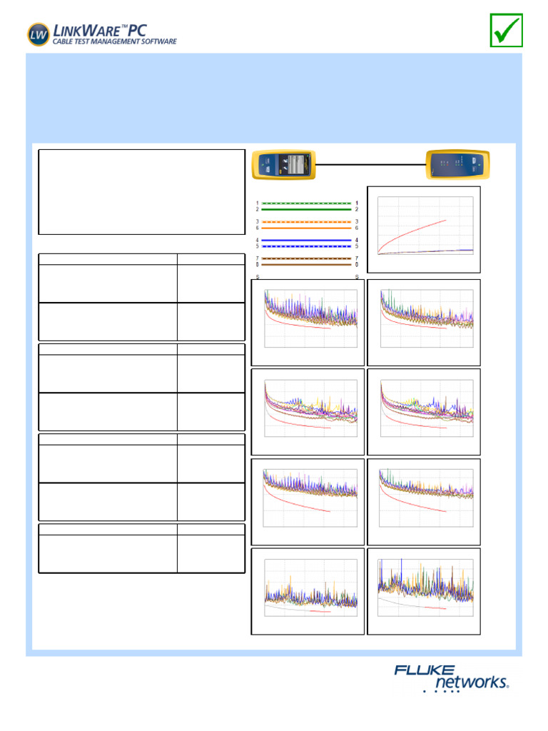 ID. Cable: B14 Sumario de Pruebas: PASA: Limite de Prueba: TIA Cat 6 Channel | PDF