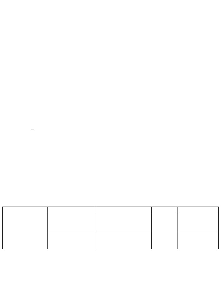 Musculi Capitis | PDF