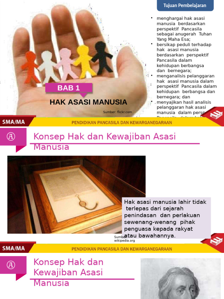 PKN Materi Ham | PDF