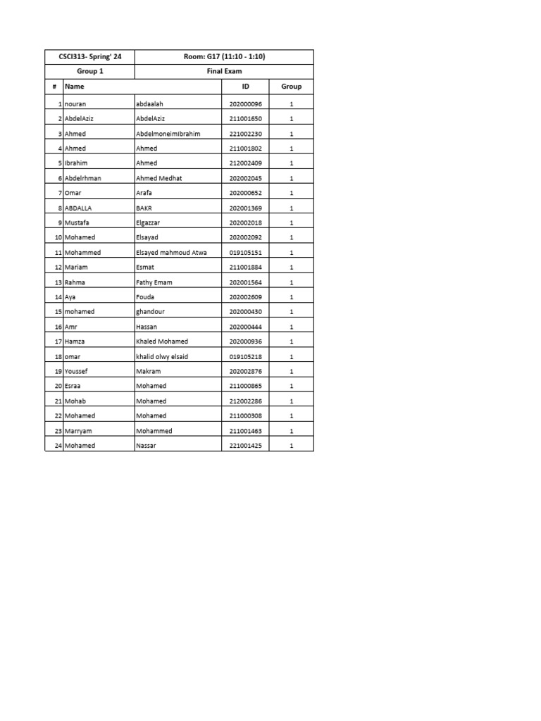CSCI313 Final Classlist | PDF