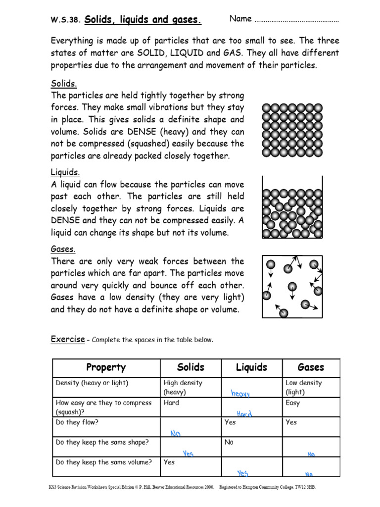 Changes of state | PDF