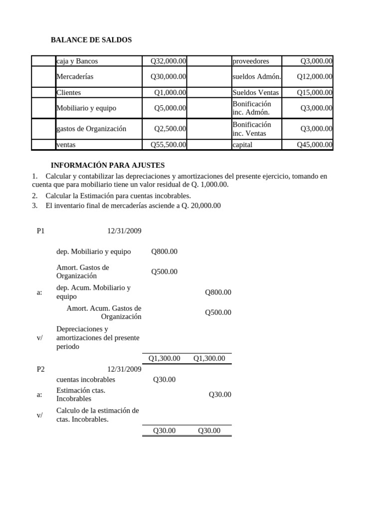 Ejemplo Balance de Saldos Ajustados | PDF | Contabilidad | Negocios