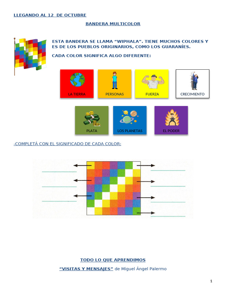 Actividades de Repaso | PDF