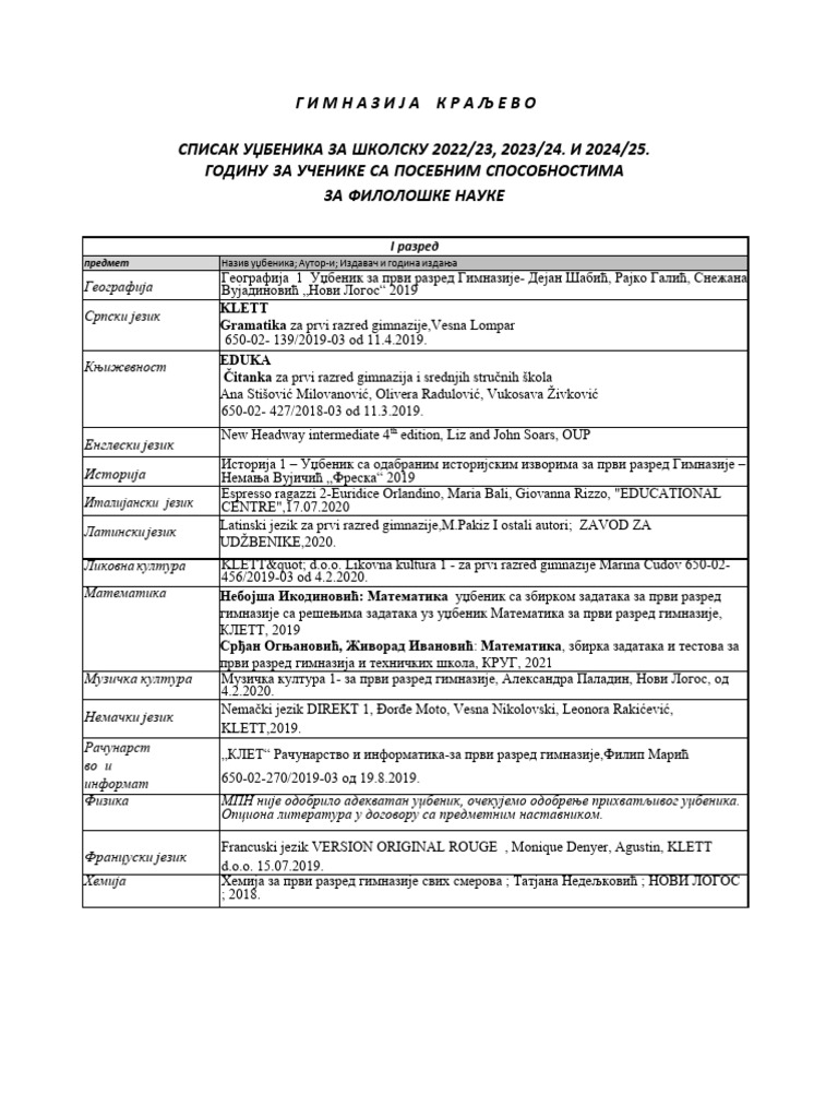 Udzbenici 2023 2026 Filoloska | PDF