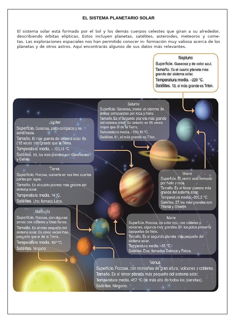 Fichas Sesion Sistema Solar | PDF