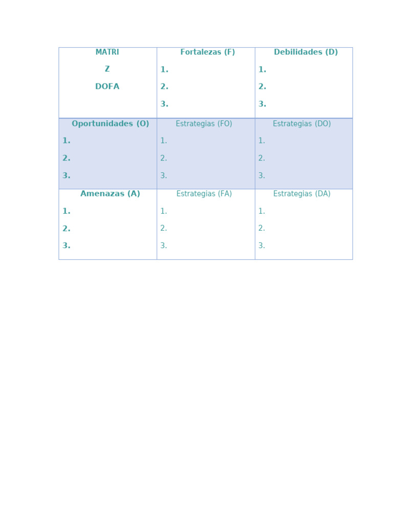 Matriz FODA Formato | PDF