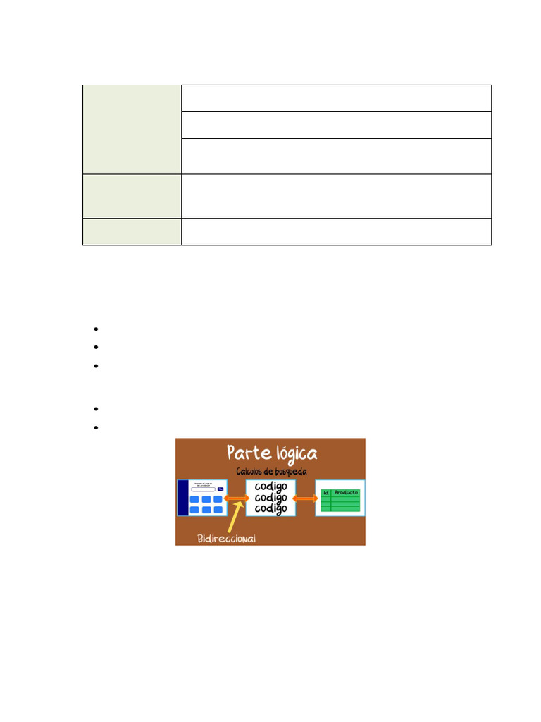 Tarea Semanal 2 | PDF