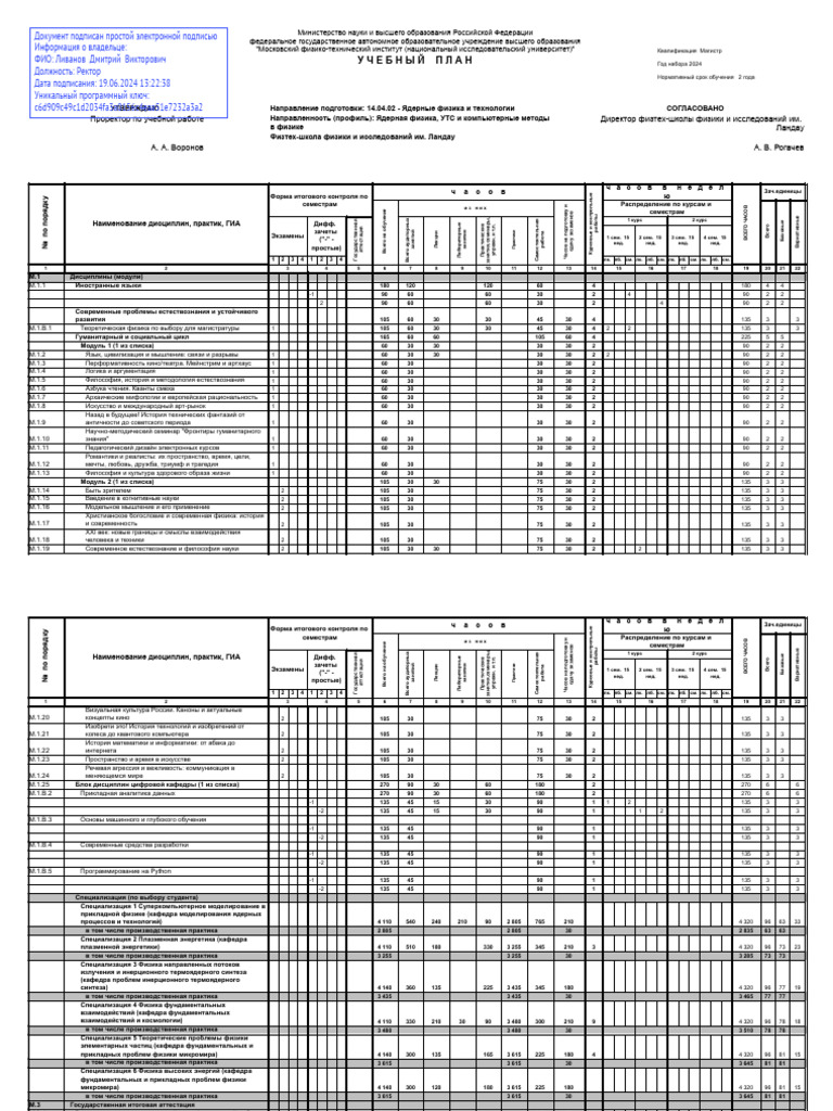 Ucheb Plan 2024 | PDF